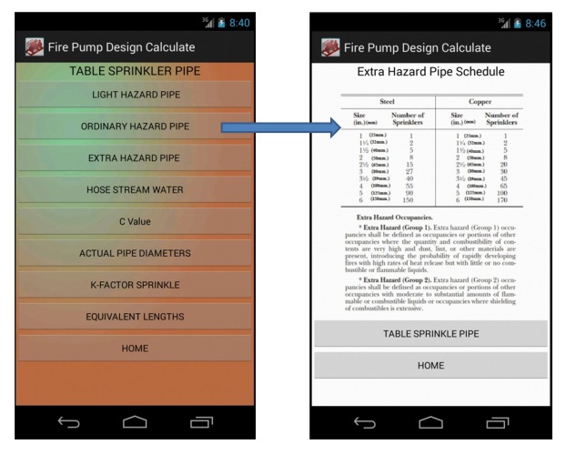 Engineer: Fire Pump Design Calculate (การคำนวณและการออกแบบหาขนาด ไฟร์ปั้ม)