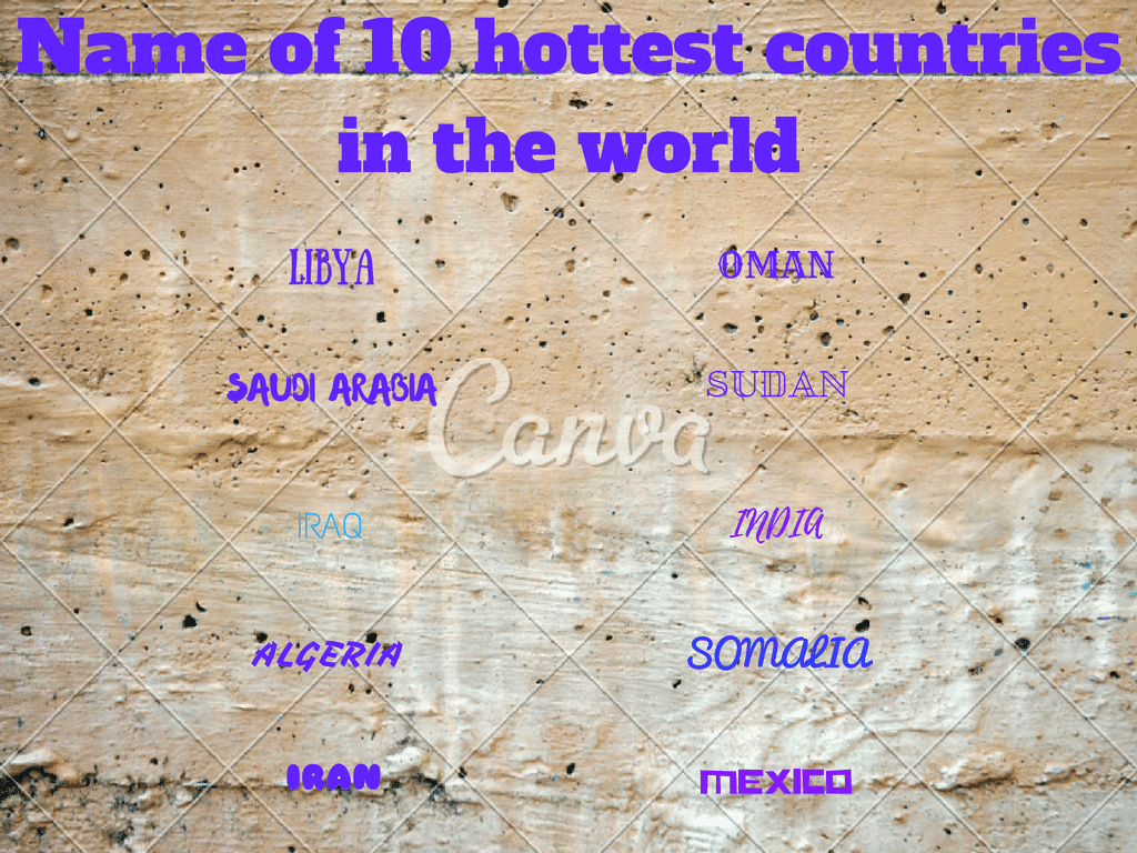 Infographics: Name of 10 hottest countries in the world