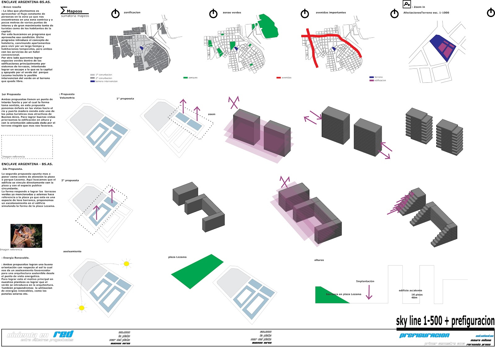 Fernanda - Mauro: Prefiguración