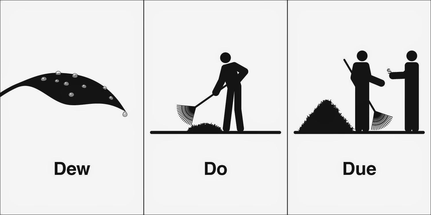 Homophones, Weakly: Dew, Do, Due