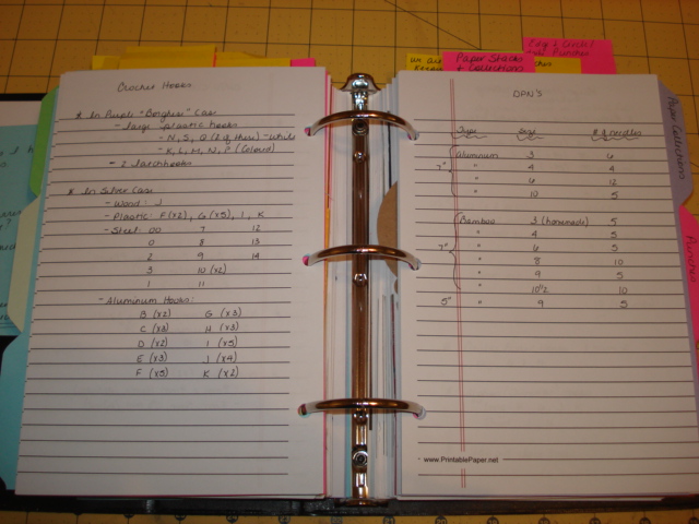 A Creative Operation: Craft Supply Inventory.