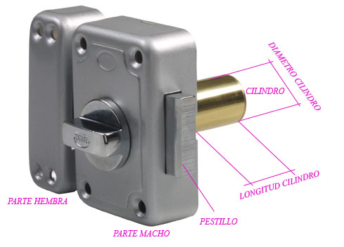 El bricoblog de Bob: Bob cambia una cerradura de sobreponer