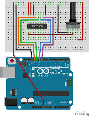 Cool-Emerald: MCP3008 - Analog to Digital Converter with SPI Interface