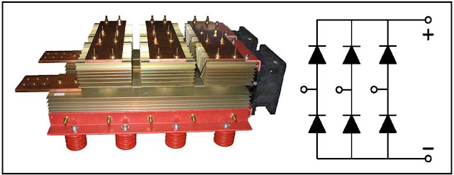 Carl E. Holmes Company (CEHCO): 6 Diode Bridge Assembly Using 2000 Amp ...