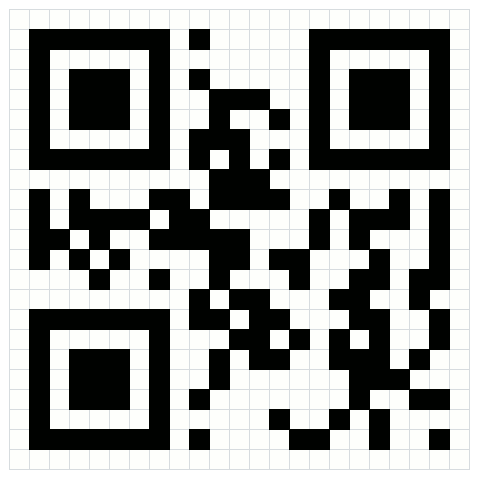 QR Tipos de códigos de barra 2D