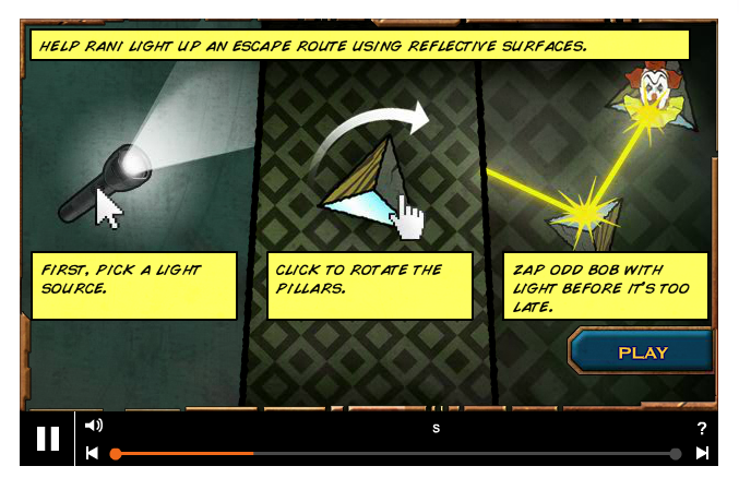 Ms. Li's Fifth Grade Scientists: Light Energy Game