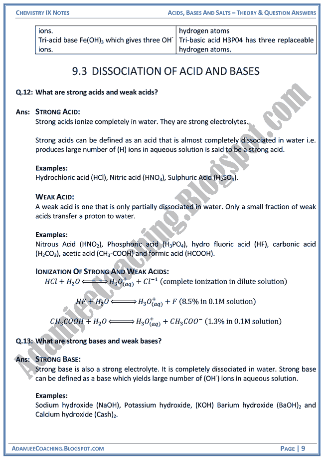 Adamjee Coaching: Acids, Bases And Salts - Theory Notes and Question ...