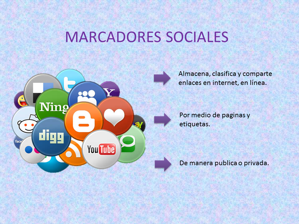 Como Praticar O Entendimento Sobre Os Marcadores Sociais - REVOEDUCA