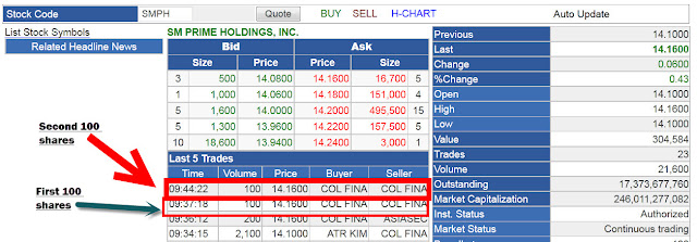What is Partially Matched Order Status in Philippine Stock Market ...