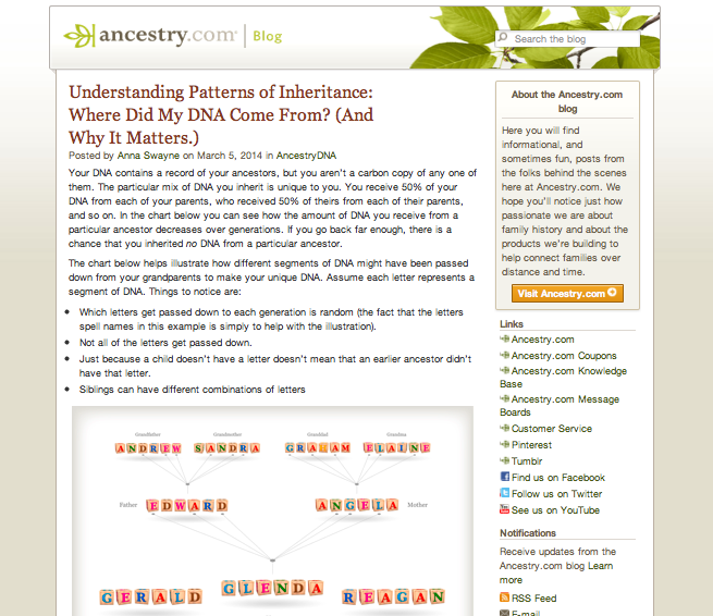 Understanding Patterns of Inheritance: Where Did My DNA Come From? (and ...
