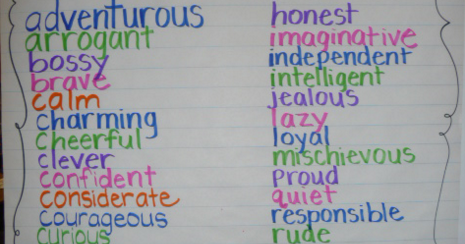 ELA Anchor Charts: Character Traits