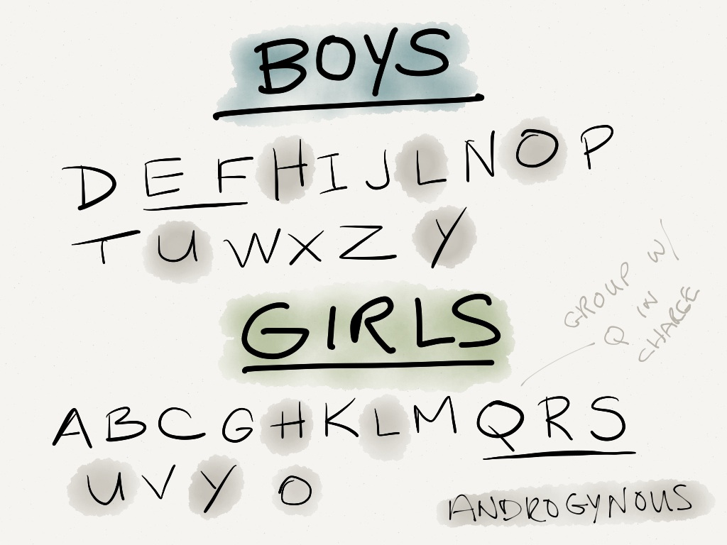 Schooling from the heart: Homeschooling and synesthesia