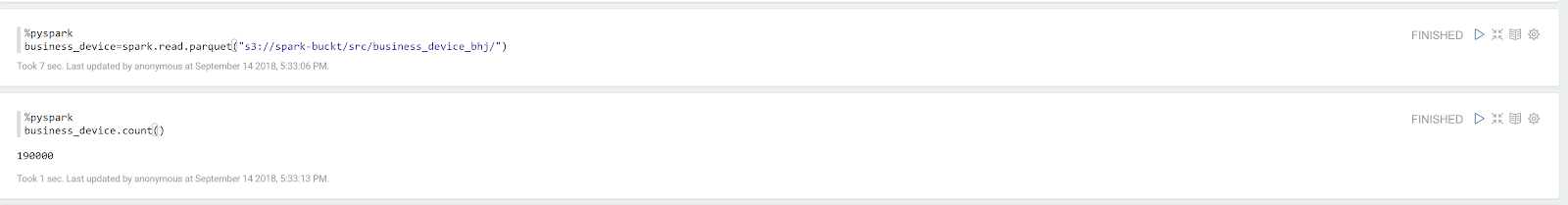 Apache Spark - Broadcast Hash Join