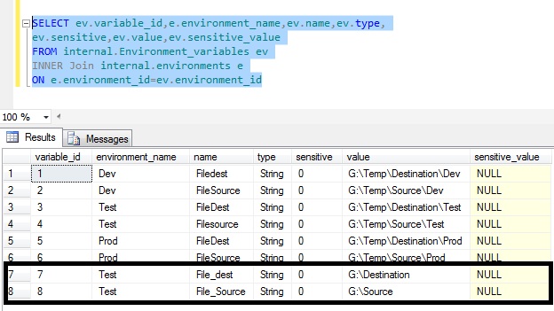 Microsoft Business Intelligence: Environment variables table in SSISDB