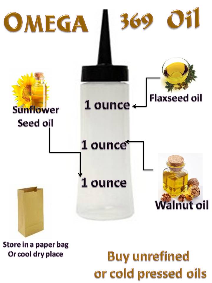 CoilyQueens™ : Powerful oil blend for faster hair growth