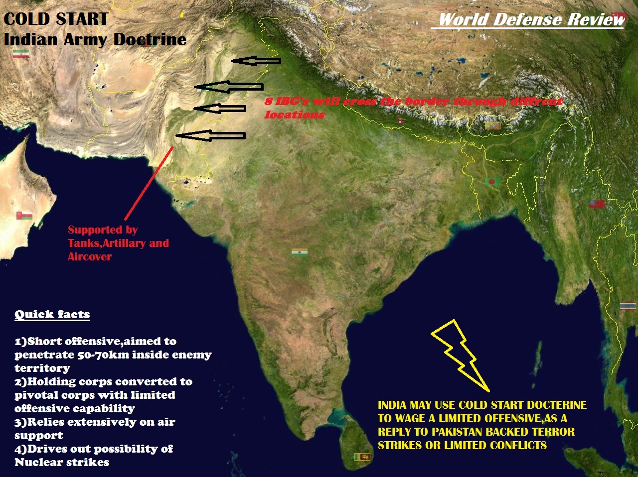 WORLD DEFENSE REVIEW: INDIAN ARMED FORCES: MODERNIZATION PART I