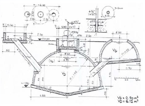BLOG TEKNIK & VOKASI: Jenis-Jenis Desain dan Konstruksi Reaktor Biogas