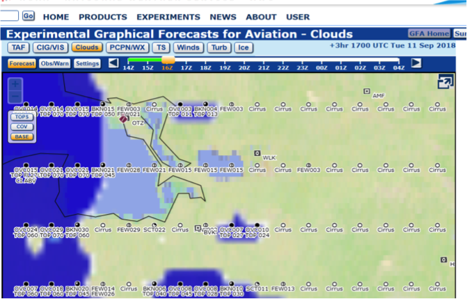 Aviation Weather Testbed Blog: 2018