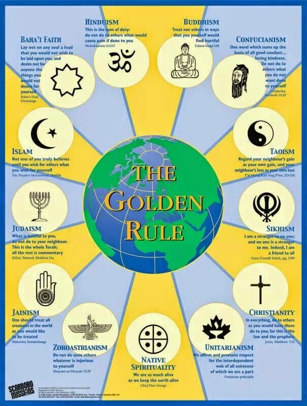 ETHICS4ESO4: ETHICS AND RELIGION