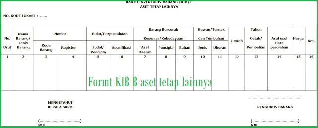 Contoh Cara Mengisi Format Kartu Inventaris Barang (KIB) E Asset Tetap Lainnya