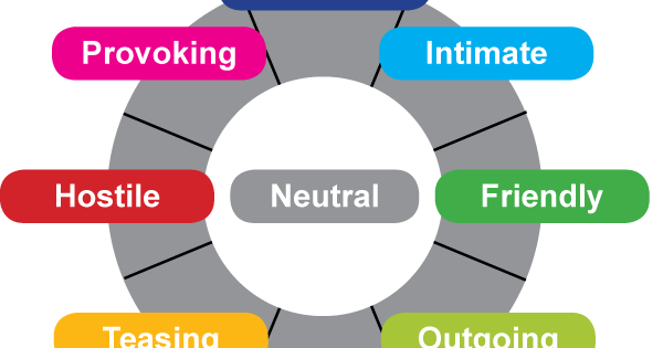 Moonpearl's Workshop: More about the Tone Wheel
