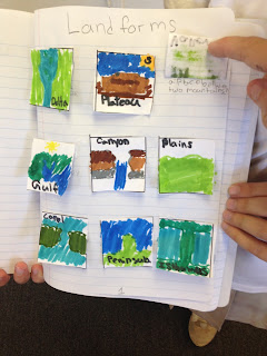 Teaching With Class: Interactive Landforms Activity