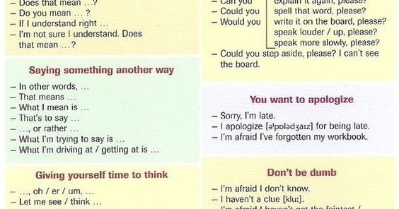 EnglishInFavour: Let's communicate