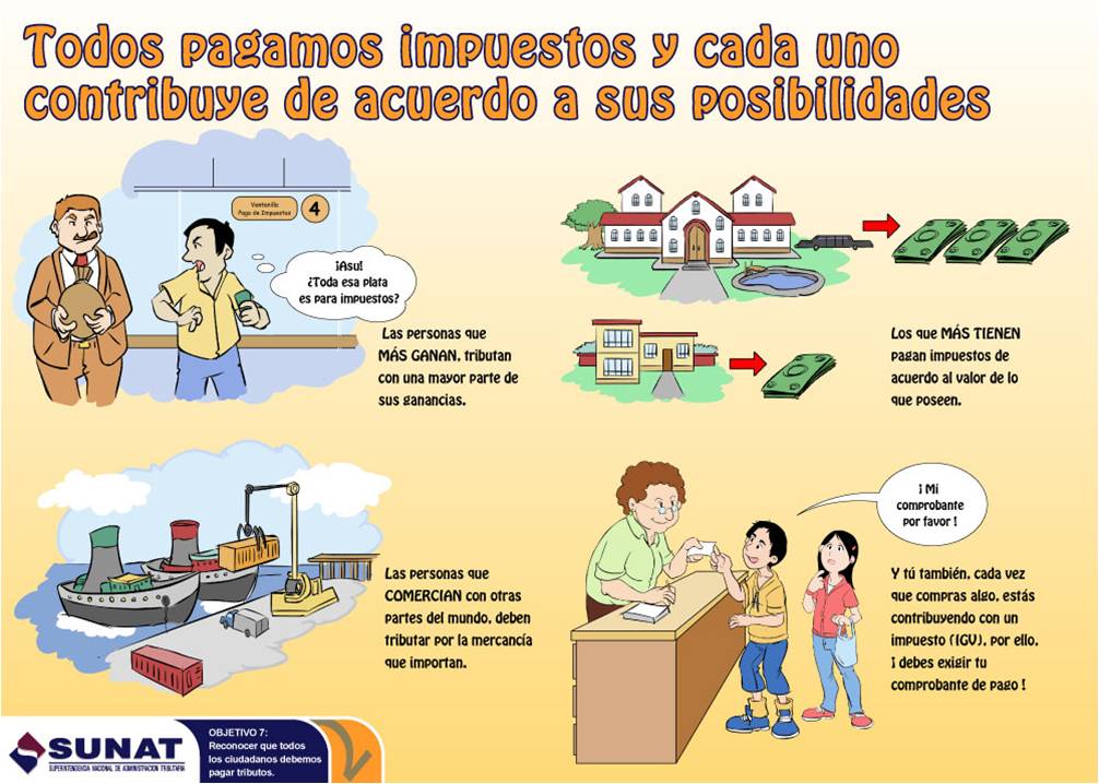 Conciencia Tributaria: LA CONCIENCIA TRIBUTARIA