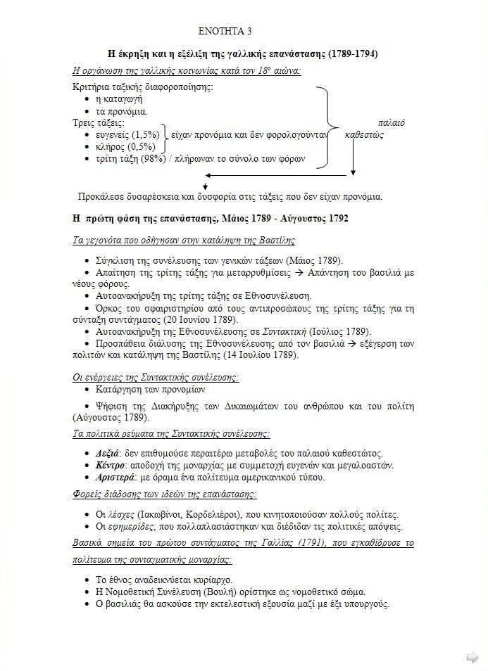 Σχεδιαγράμματα στη Νεότερη και Σύγχρονη Ιστορία Γ' Γυμνασίου - Ενότητα ...