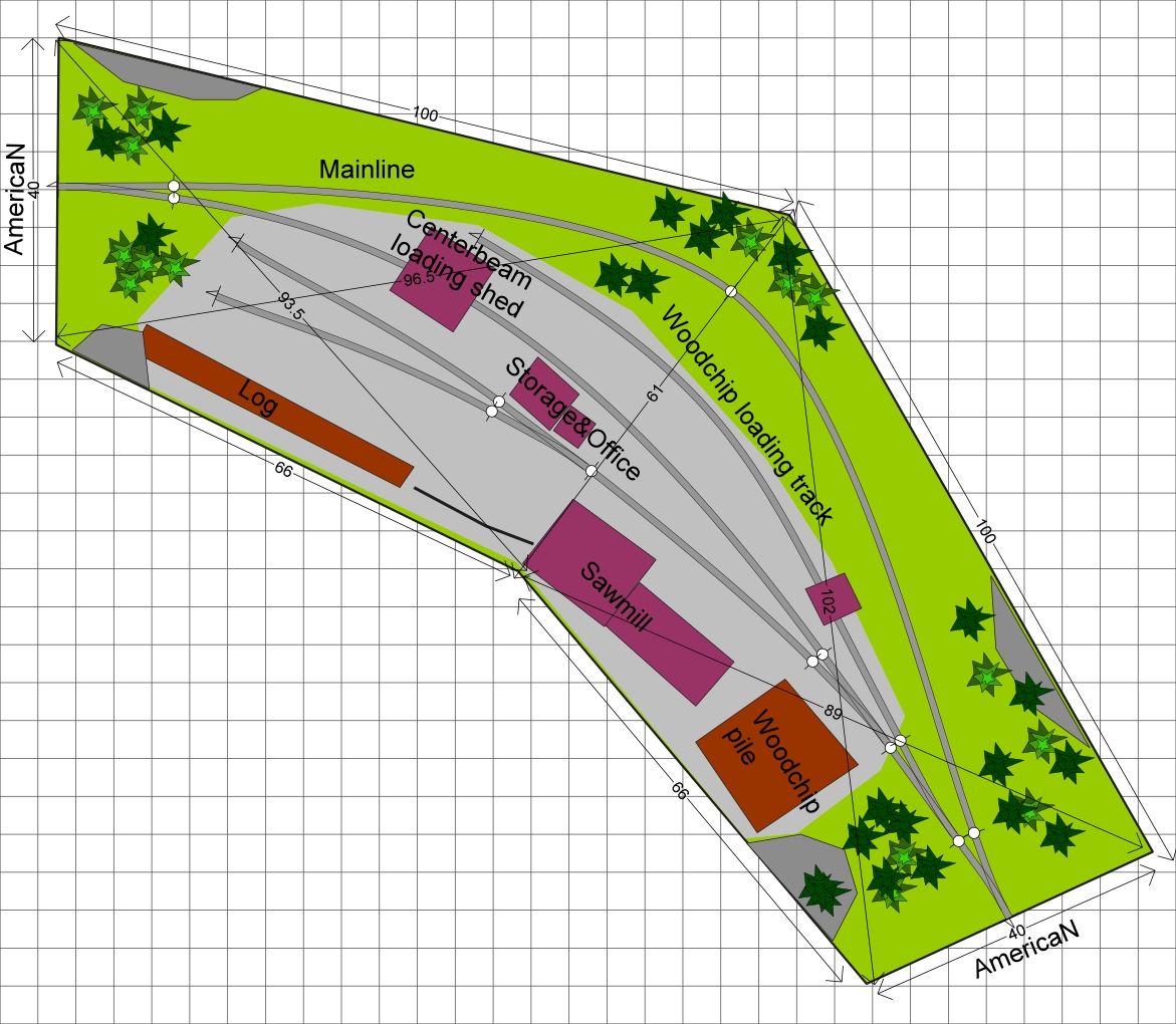N-Scale AmericaN Module(s): N-Scale McCloud Sawmill Layout Plan