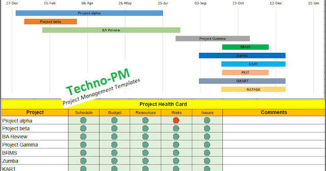 Excel project portfolio management template - scivolf
