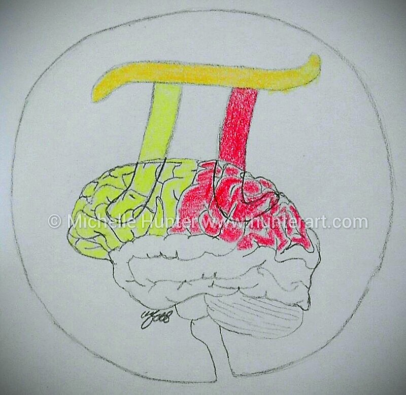 Exploring Neuroscience Through Art: Pi Day! How Does the #Brain process ...