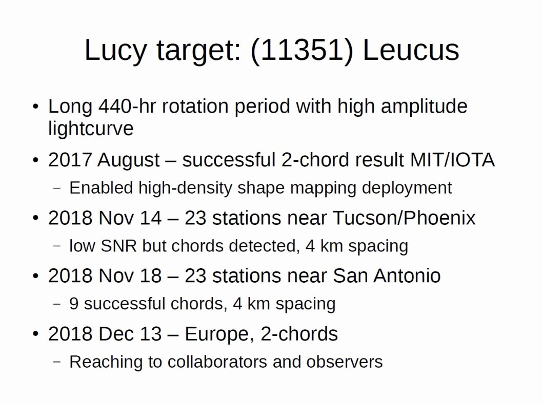 Planetární noviny: března 2019