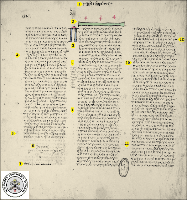 The Text of the Gospels: Fool and Knave! Hebrews 1 in Codex Vaticanus