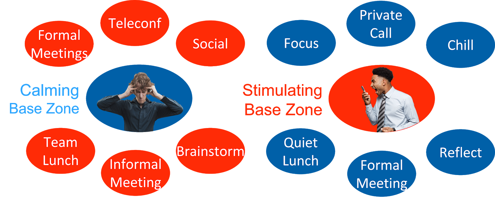 Workplace Unlimited: Where We Work