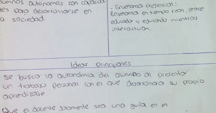 TAREAS DINOMAMALONAS DE LA TRIASICA UNACH. TIC"S: EJEMPLO DE ARTEX