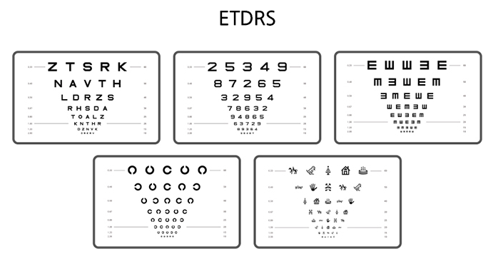 Digital Acuity System, LCD Eye Chart: The latest LCD Digital visual ...