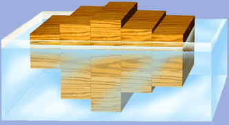 Isostasia: Hipótesis de Airy