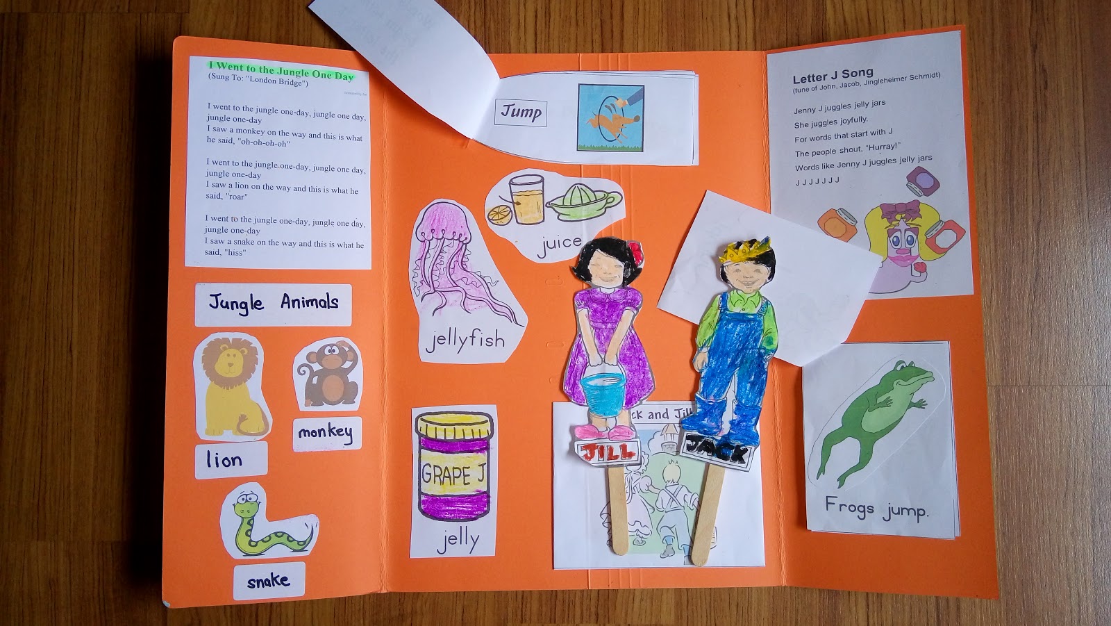 Joyful Learning Home Preschool : Teaching the Alphabet - Making ...