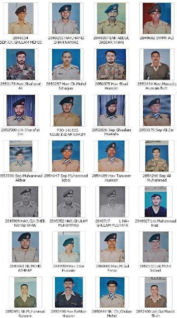 Photos Of Pakistan Army Martyrs of Siachen Incident - All About ...