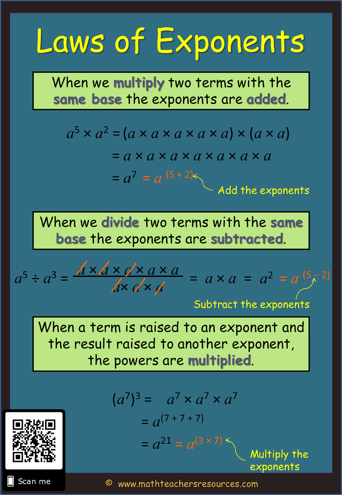 Math Infographics TenTors Math Teacher Resources Math Infographics TenTors Math Teacher Resources