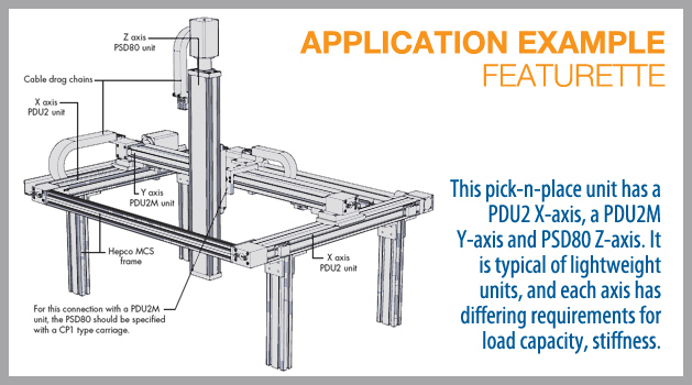 Bishop-Wisecarver, Manufacturer of Linear Slides and Rotary Guides ...