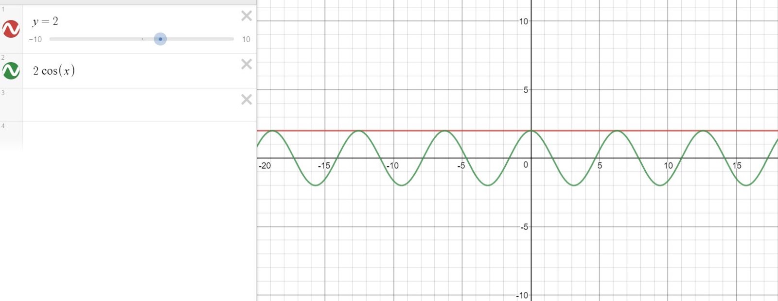 Slit Interference (Mathematical Explanation With Complex Numbers)