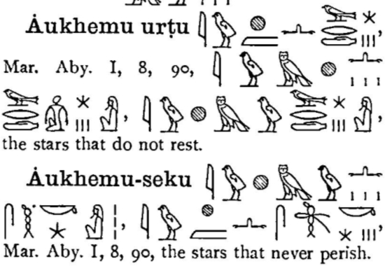 KidsAncientEgypt.com: Wallis Budge's Hieroglyphic Dictionary