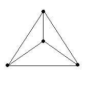 Algebra Lineal: Teoría de Grafos