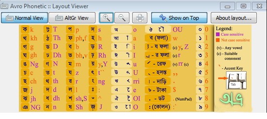 AVRO (Bangla KeyBoard) / অভ্র বাংলা কি-বোর্ড