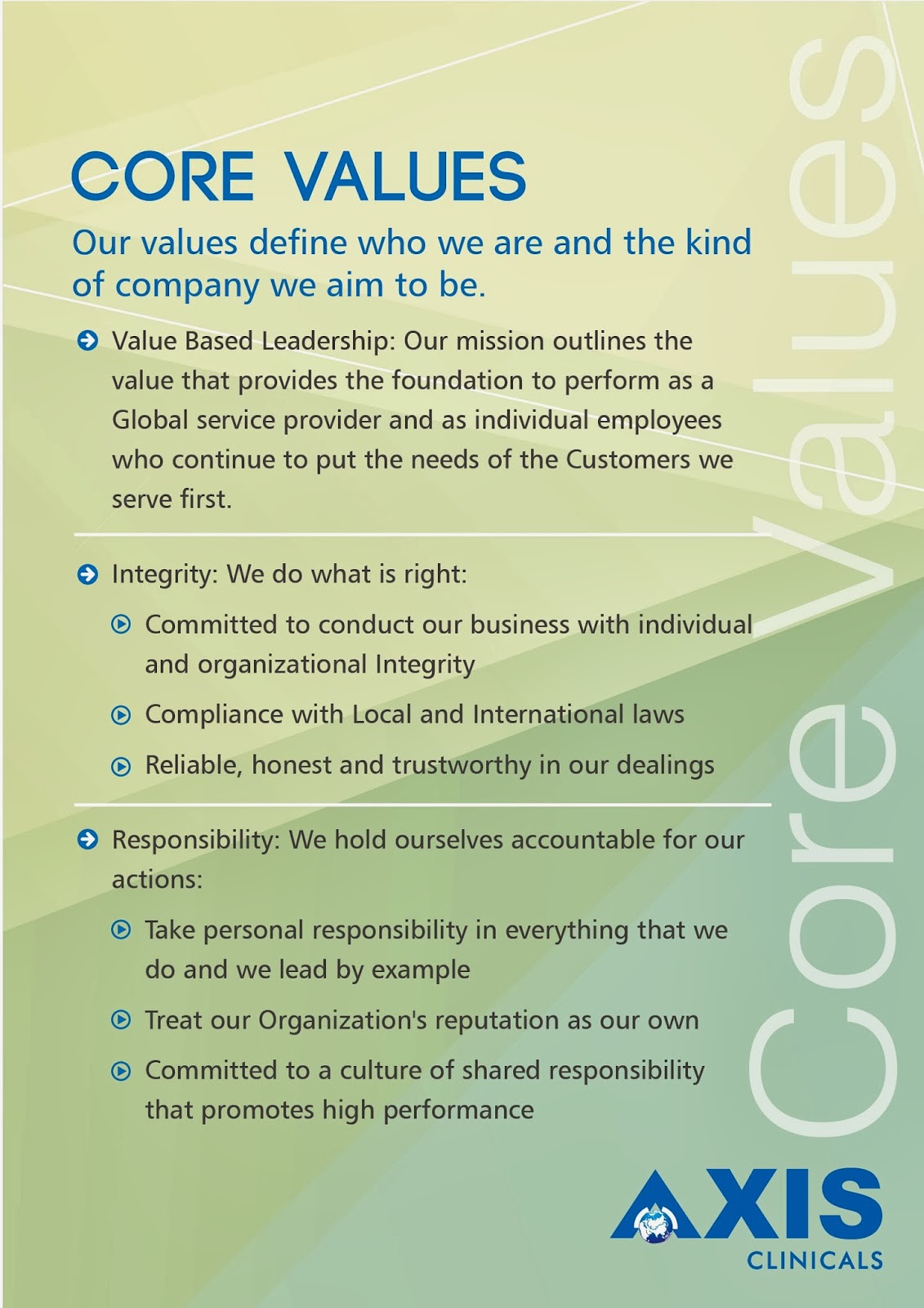 AXIS Clinicals: AXIS Clinicals Core Values