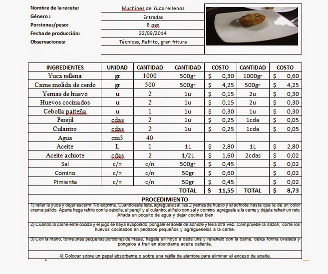 COCINA ECUATORIANA II: recetas costeadas clase 1
