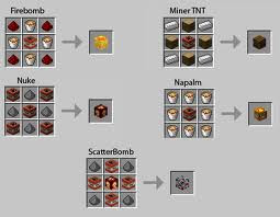 tudo sobre Minecraft: Receitas
